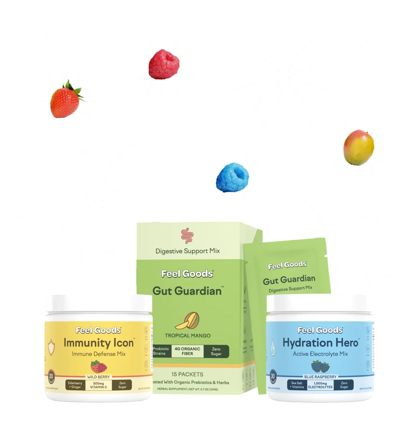 Take our wellness quiz! - Feel Goods