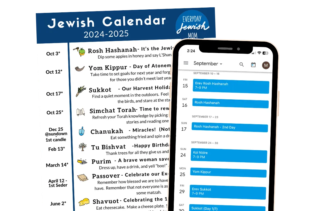 Passover Seder Table Checklist - Everyday Jewish Mom