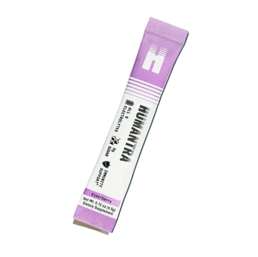 Contact Us — Humantra UAE